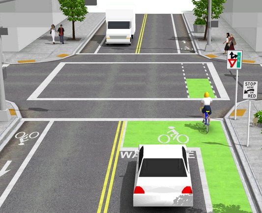 Cyclists And New Road Markings - Driver Safety News & Notes