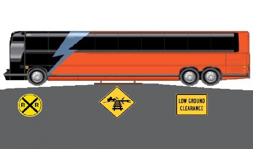 Pay Attention To RR Crossing Warning Signs! - Driver Safety News & Notes